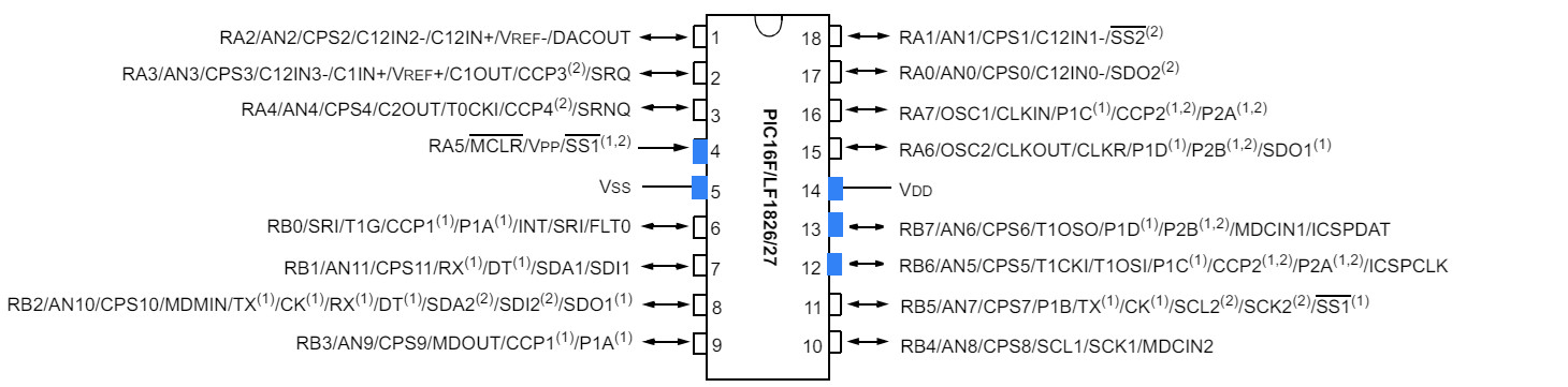 【PIC】PICマイコンへ書き込む手順（PICkit3の使用方法）